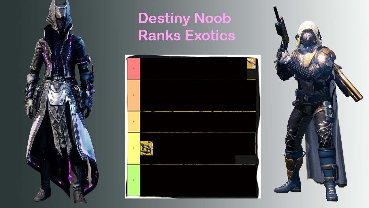 New destiny player ranks Exotics - YouTube