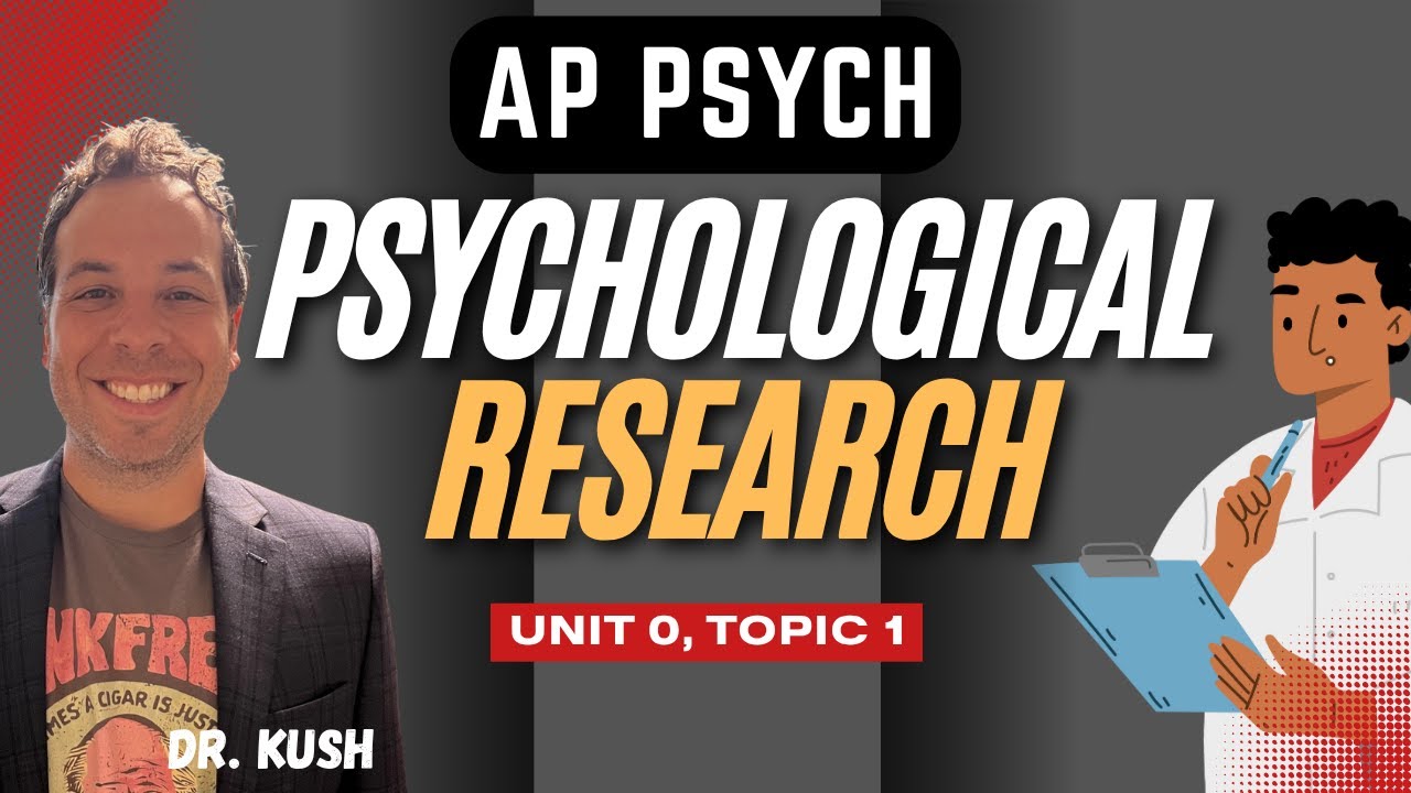 Intro to Psychological Research I Scientific Practices | AP Psychology ...