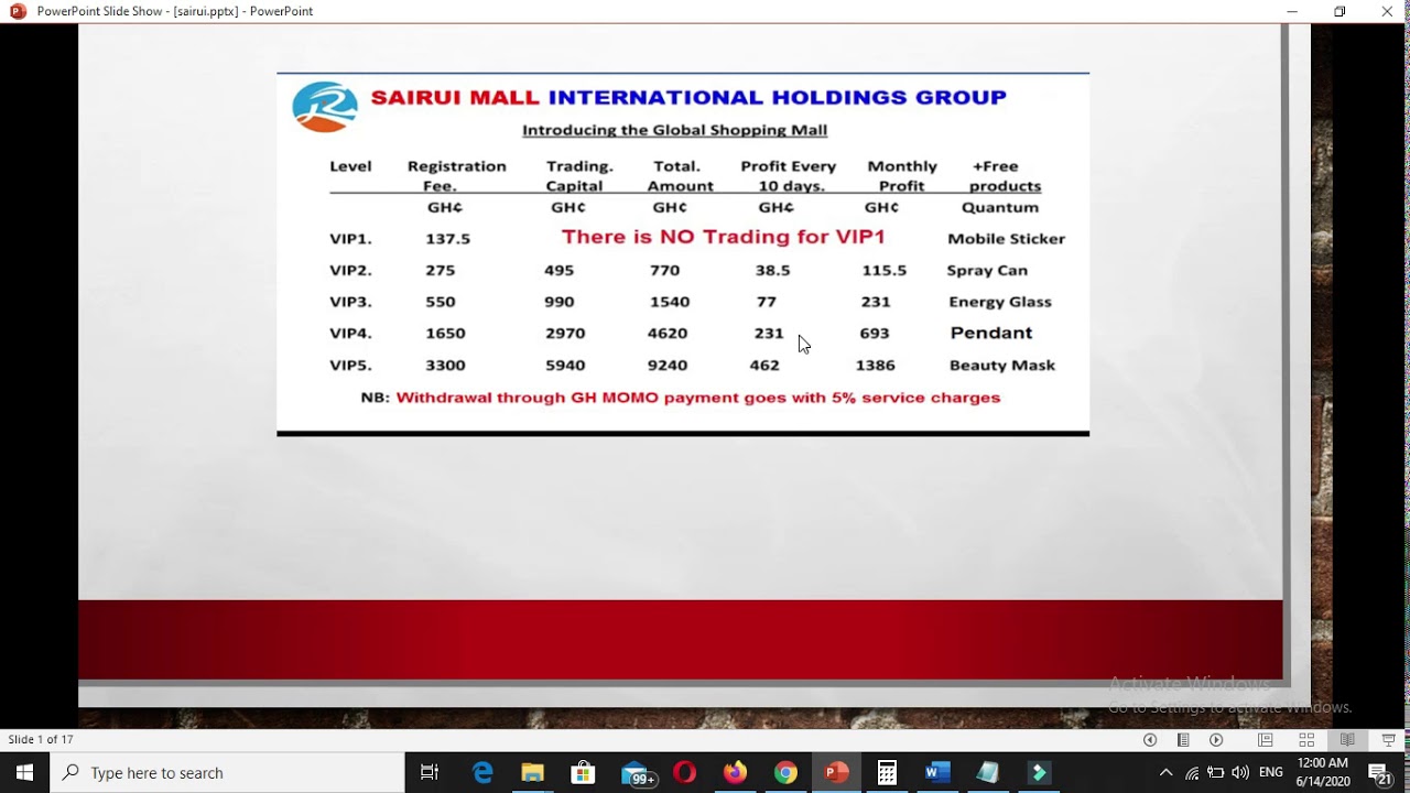 Introduction to SAIRUI MALL e-commerce (+233 573 308 686) - YouTube