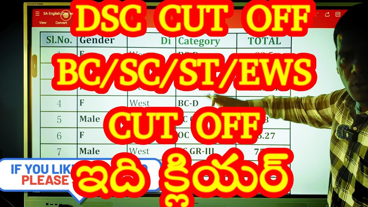 DSC CUT OFF BC CUT OFF SC CUT OFF ST CUTOFF EXPLANATION DSC CUT OFF IN ...