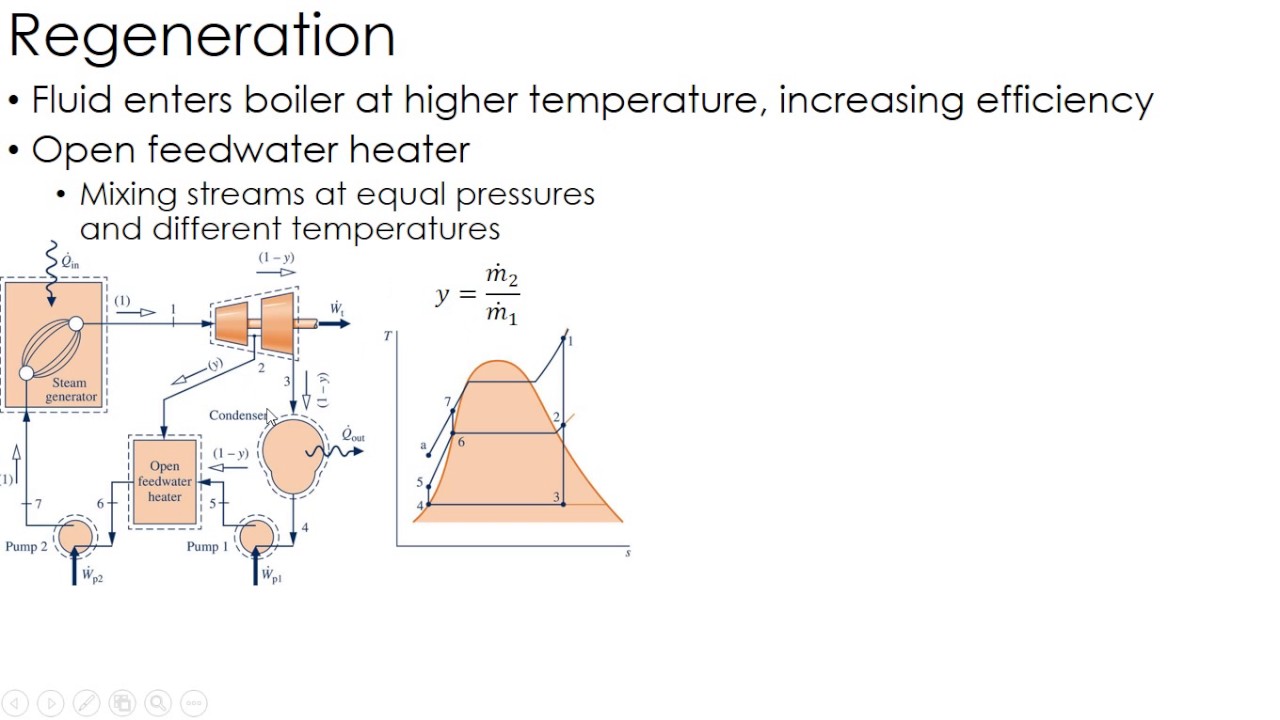 Thermodynamics Lecture 26: Regeneration - YouTube
