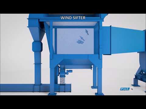 WIND SIFTER - Air separation system - YouTube