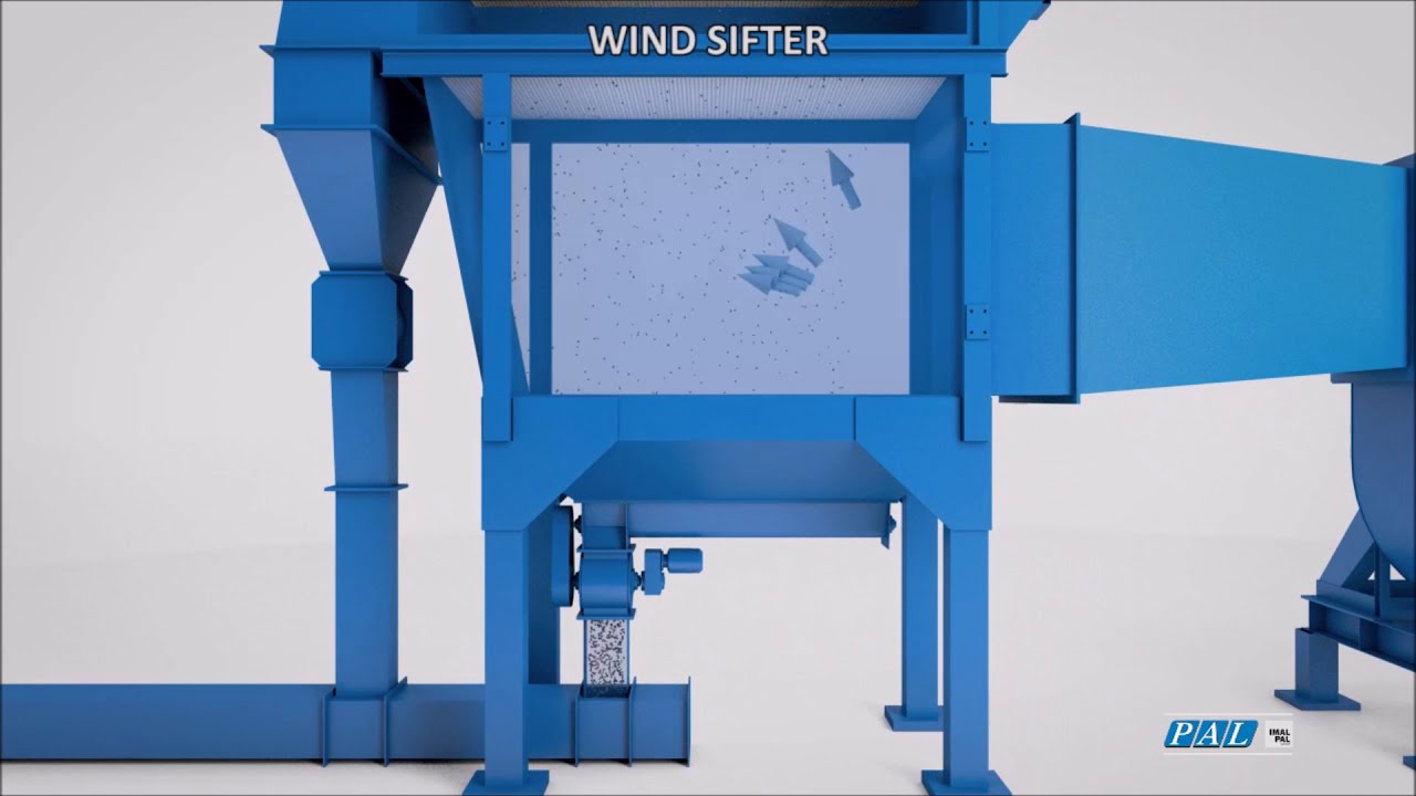 WIND SIFTER - Air Sifter - YouTube