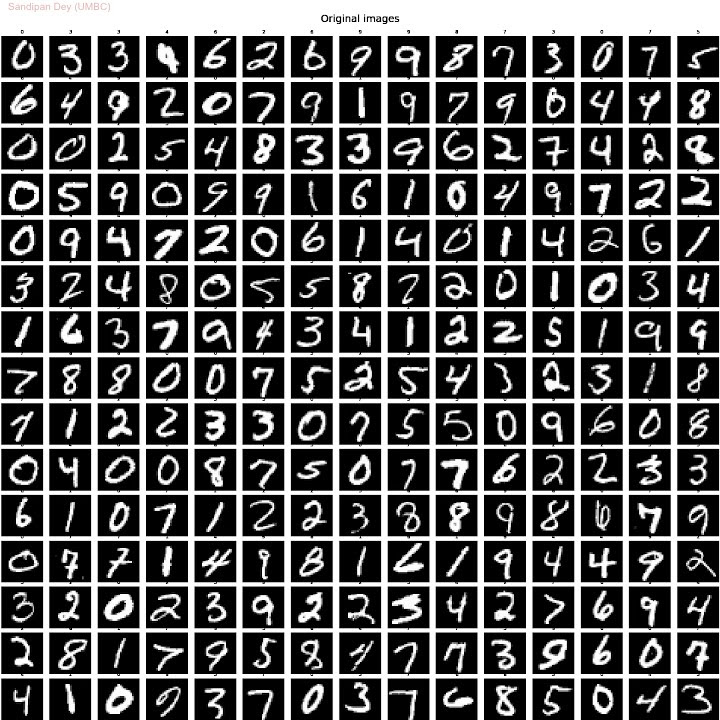 Using Deep Features from Stacked AutoEncoders for Classification using ...