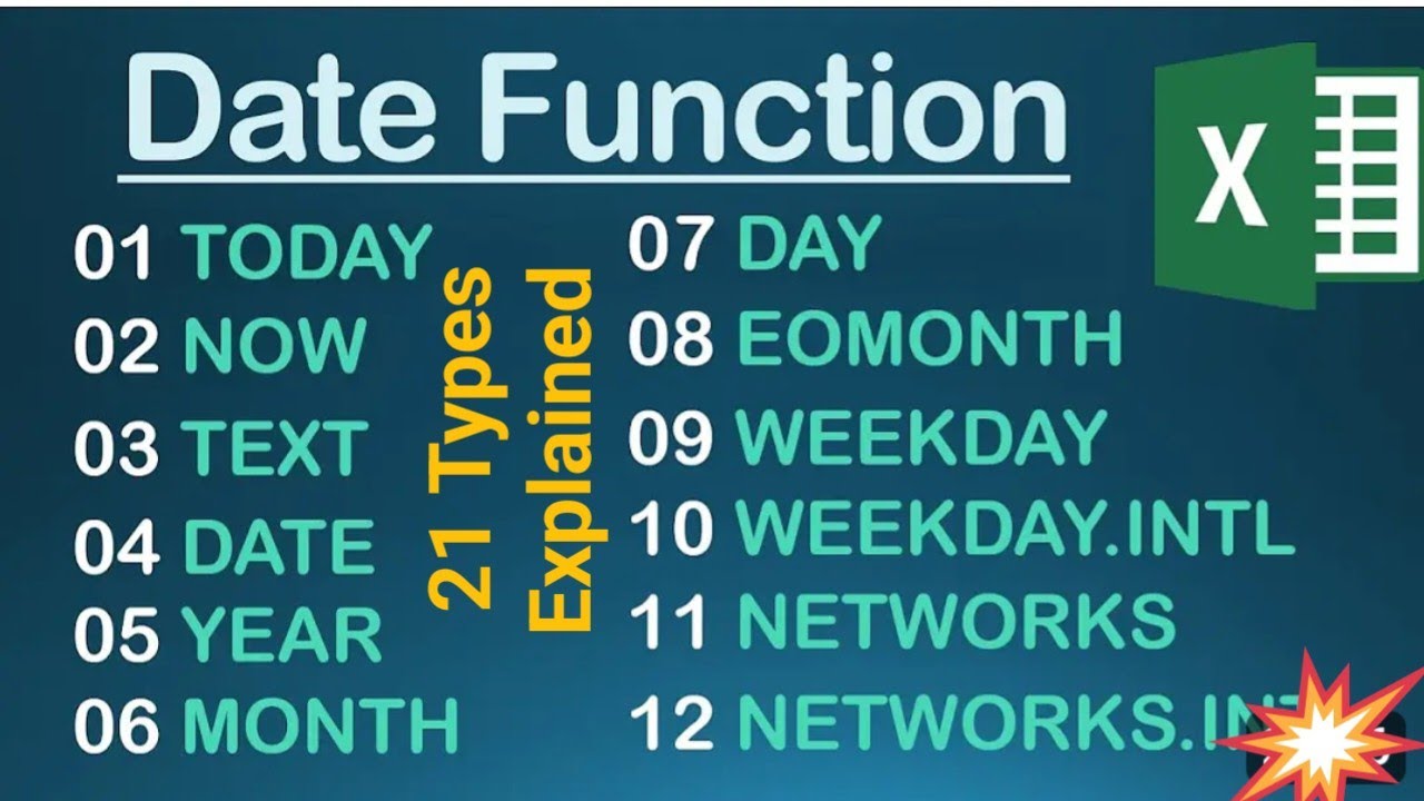 All Date And Time Function In Excel Ms Excel Date Function 8303
