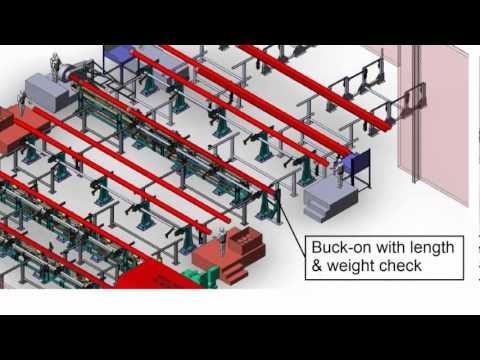 CMP: Tube Transfer System (OCTG: Casing Threading Line) - YouTube