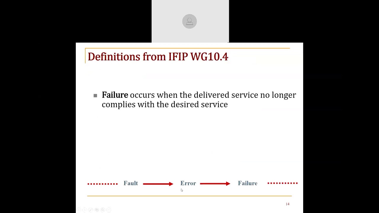Tutorial - Reliability and Availability Modeling in Practice: Part I ...