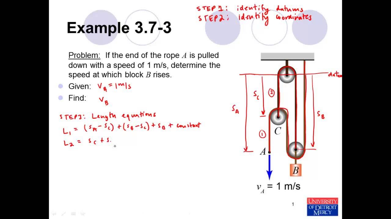 Conceptual Dynamics Example Problem 3.7-3: Constrained Motion - YouTube