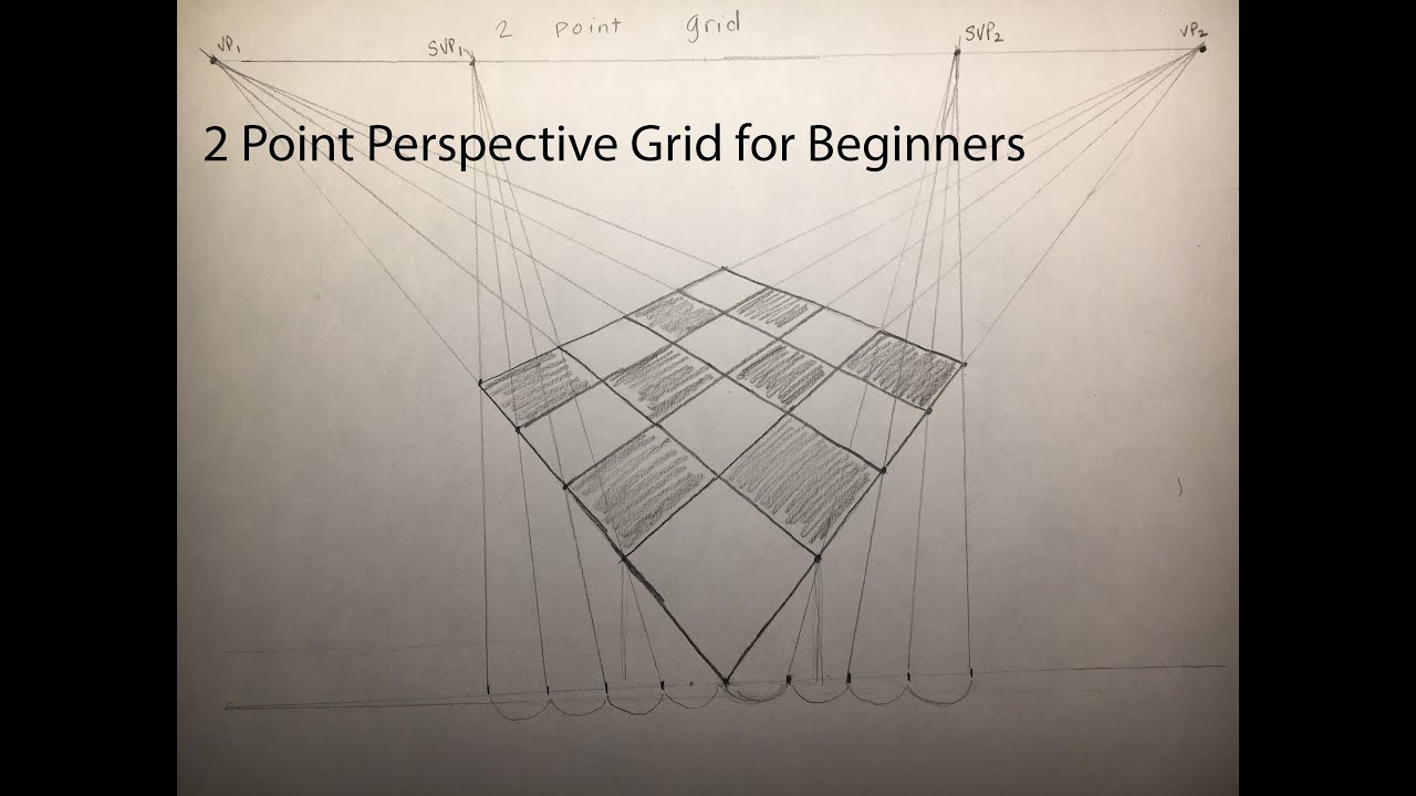 2 Point Perspective Grid for Beginners - YouTube
