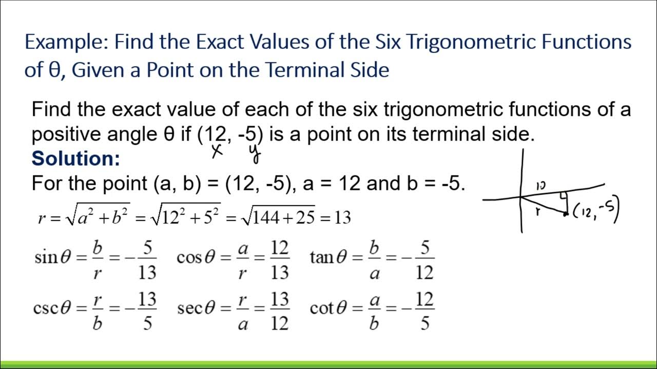 MM265 Unit 2 Find trigonometric function values given a point on the terminal side of an angle ...