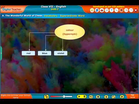 Digital Teacher Code and Pixels k12 English 7U7M1 Vocabulary ...