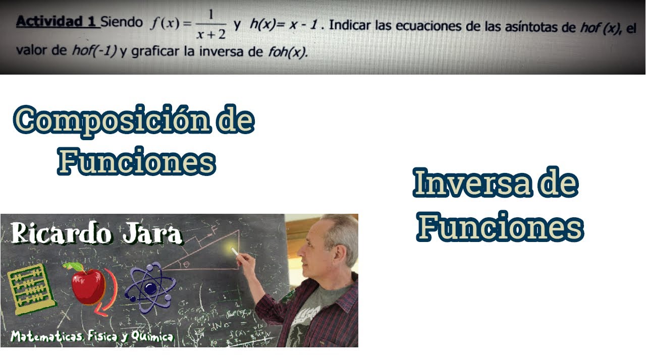 Composición de Funciones e Inversa de Funciones - YouTube