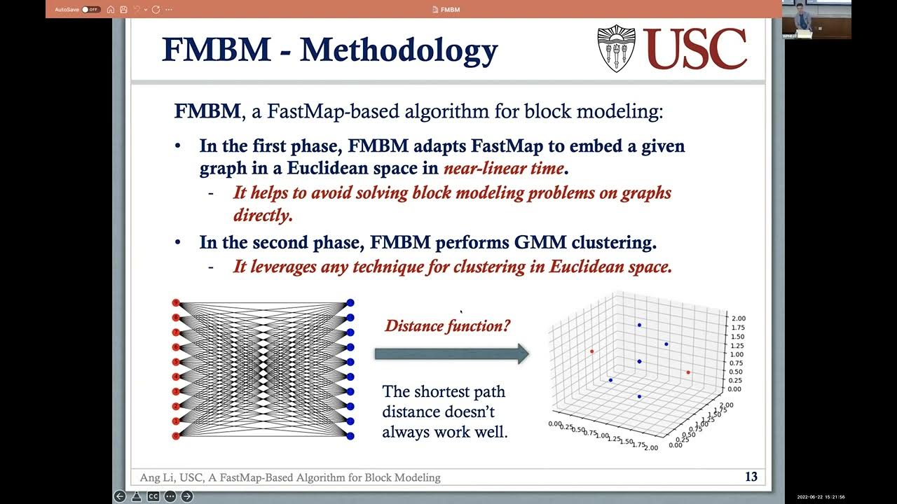 CPAIOR 2022: A FastMap-Based Algorithm for Block Modeling - YouTube
