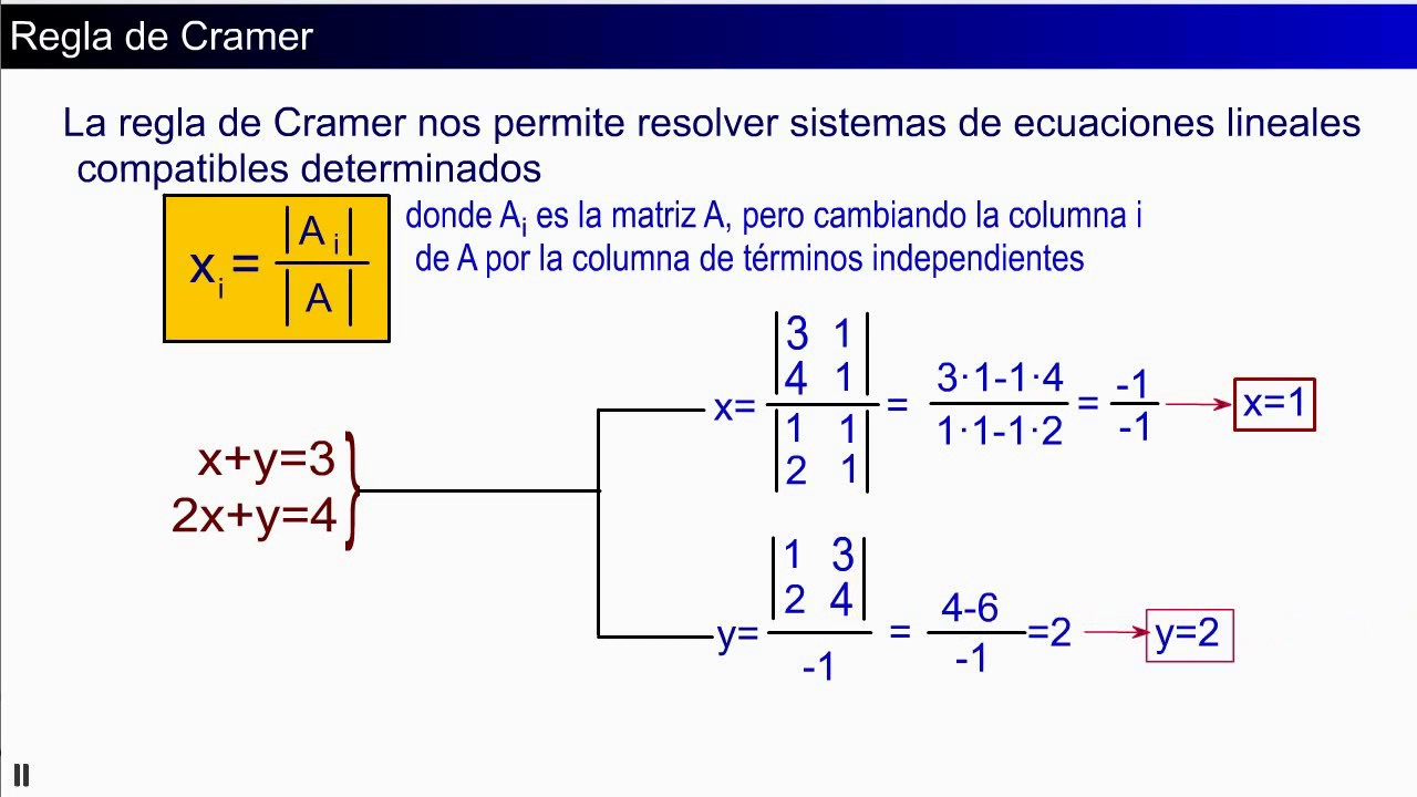 Resumen Matrices - YouTube
