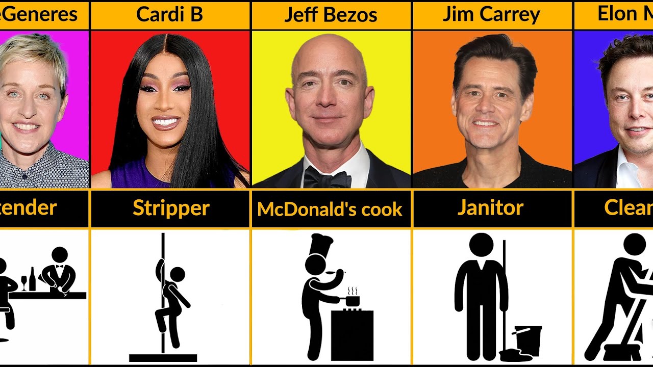 What Was The First Job Of Celebrities Before They Became Famous - YouTube