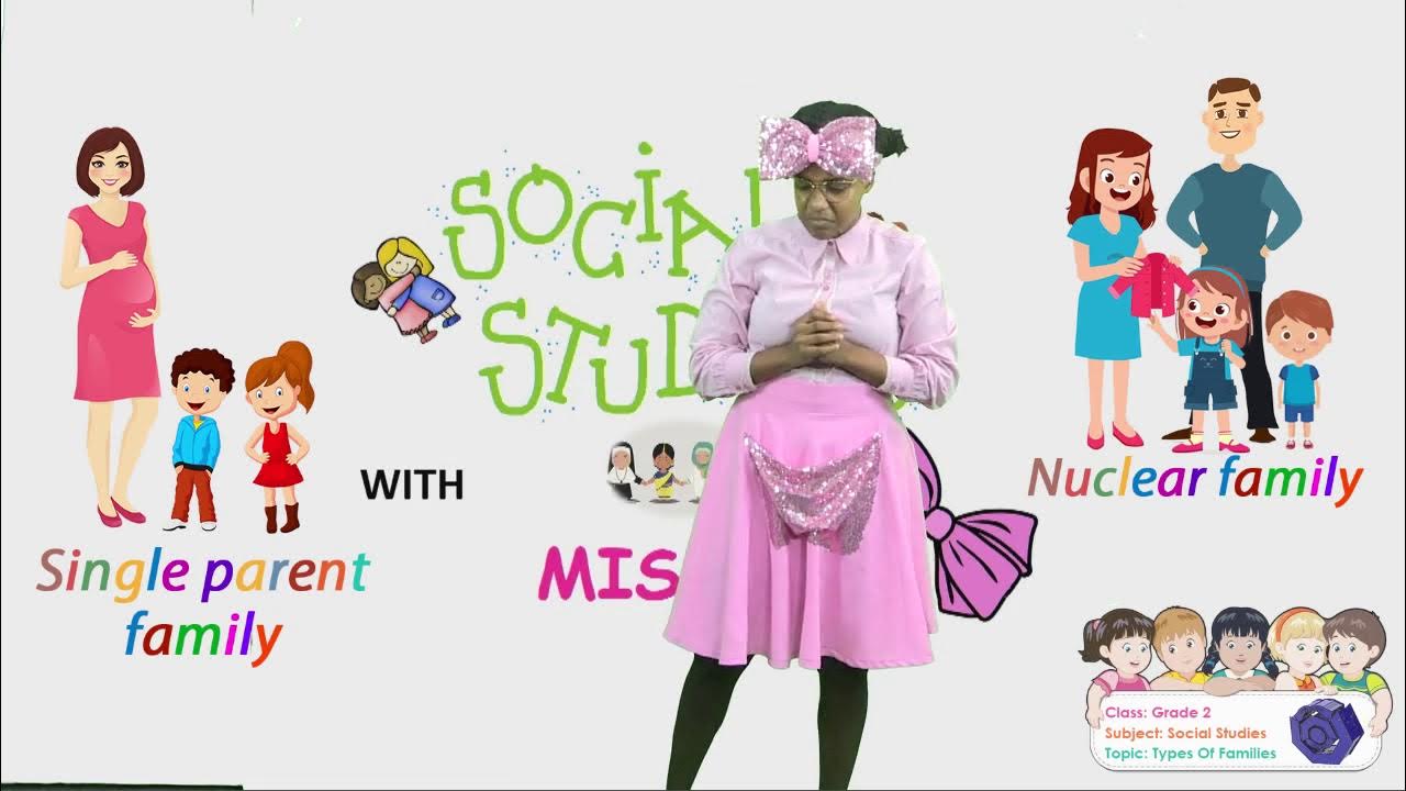 Social Studies - Grade 2: Types of Families - Nuclear & Single Parent ...