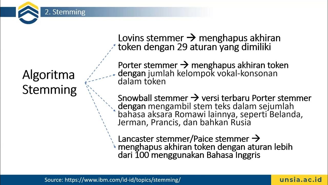 AMS Sesi #3 - Preprocessing Data Teks (Tokenisasi, Stemming ...