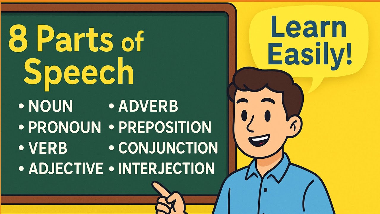 Parts of Speech | English Grammar for Beginner //Complete English ...
