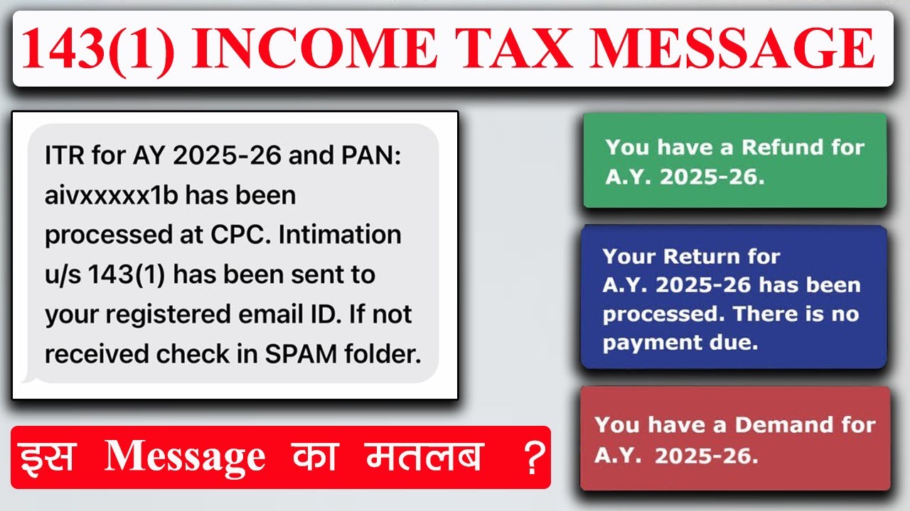 ITR for AY 2025-26 Intimation u/s 143(1) | 143(1) Income Tax Message ...