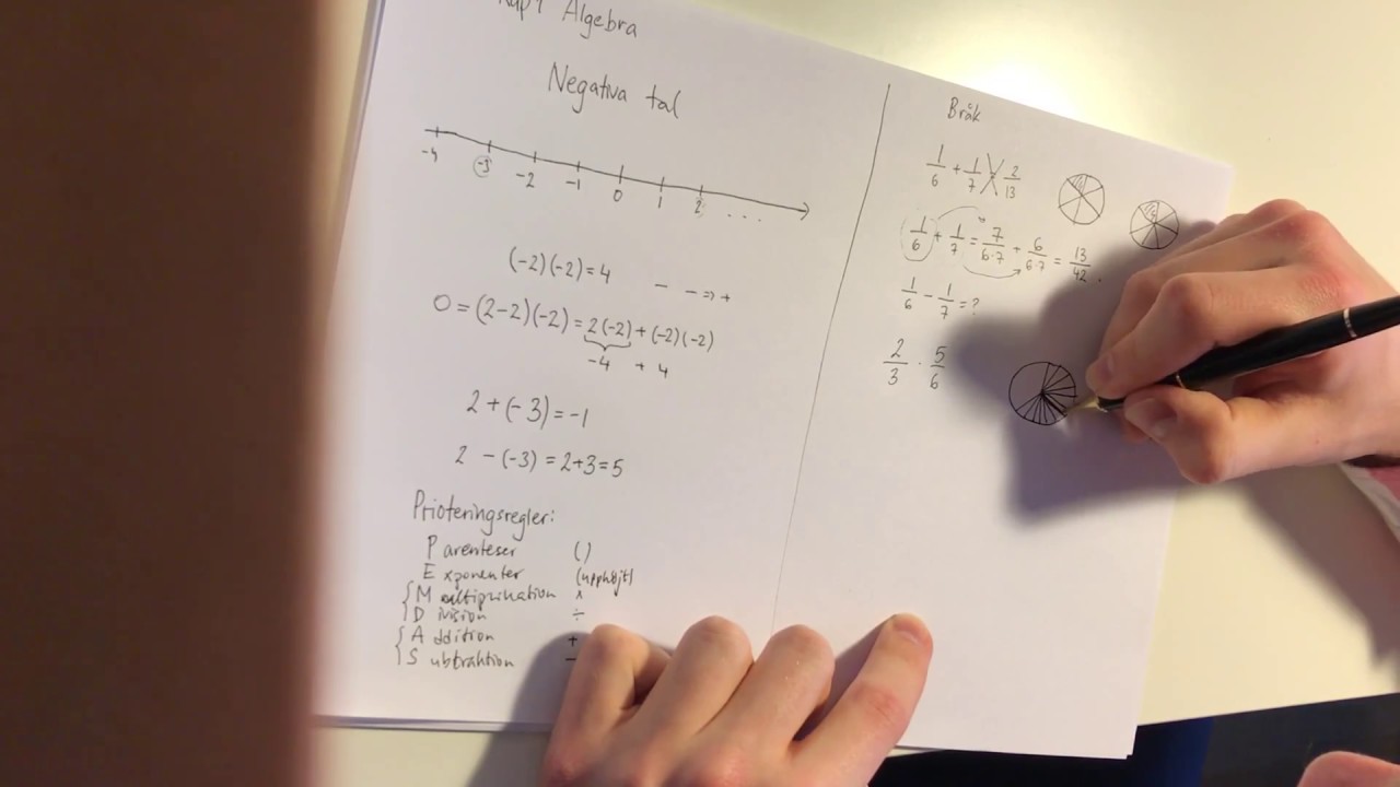 Matte 2b - Föreläsning 1: Grundläggande algebra - YouTube