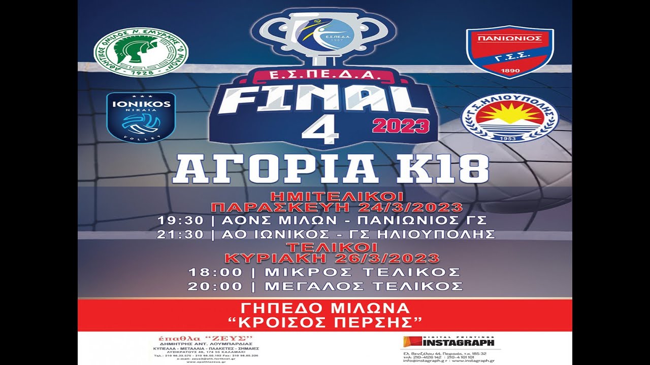 ΜΙΚΡΟΣ ΤΕΛΙΚΟΣ ΑΓΟΡΙΑ Κ 18 - YouTube