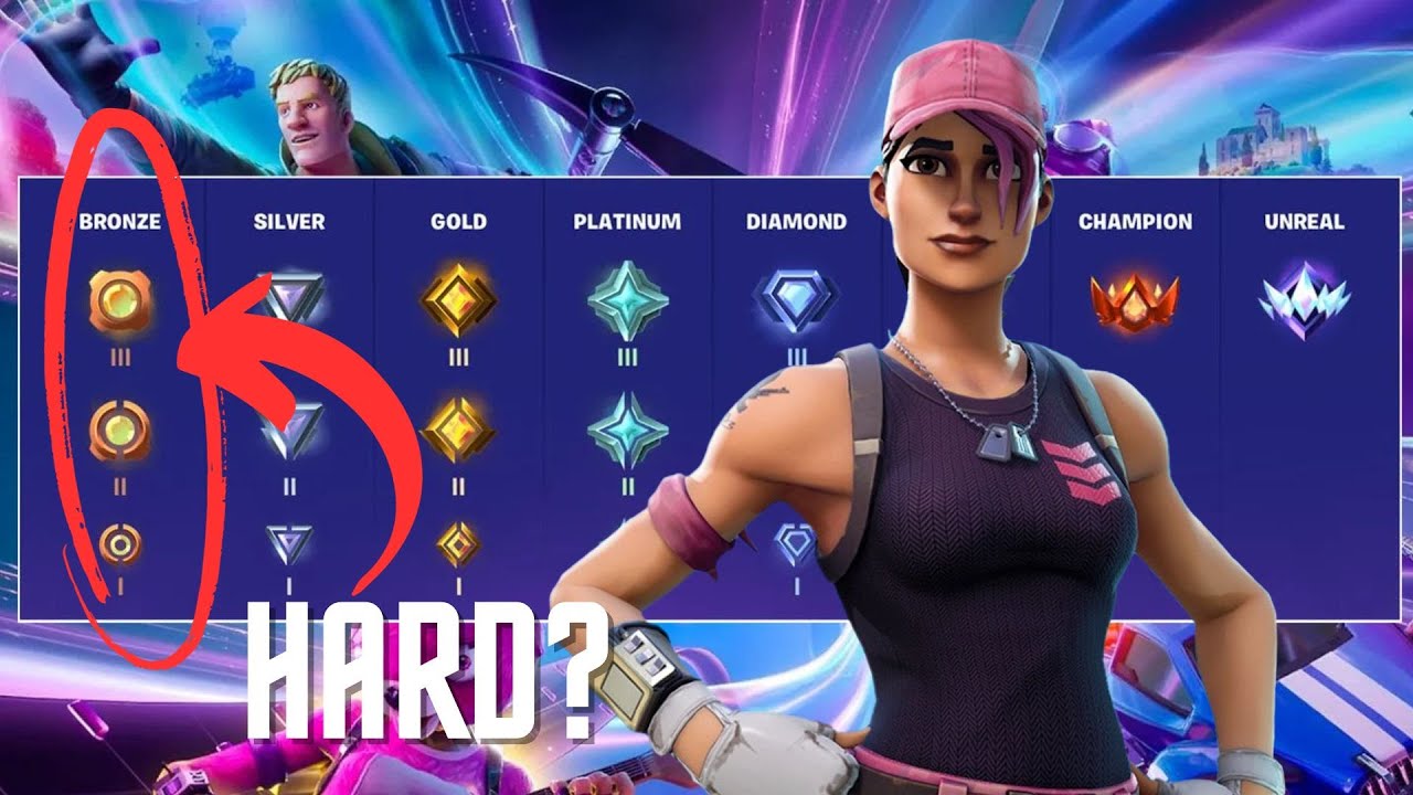 WHY IS RANKED FORTNITE SO HARD? | PAR Q - YouTube