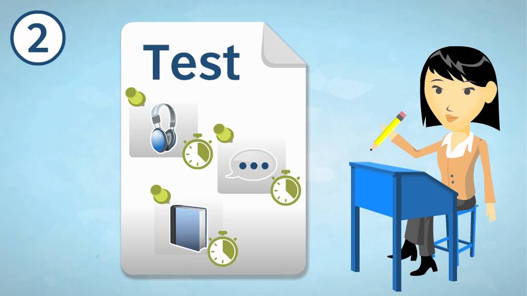 Assessing General Language Proficiency - YouTube