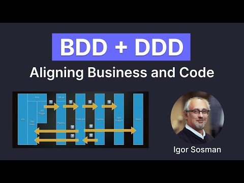 BDD + DDD: Aligning Business and Code (Igor Sosman) - YouTube
