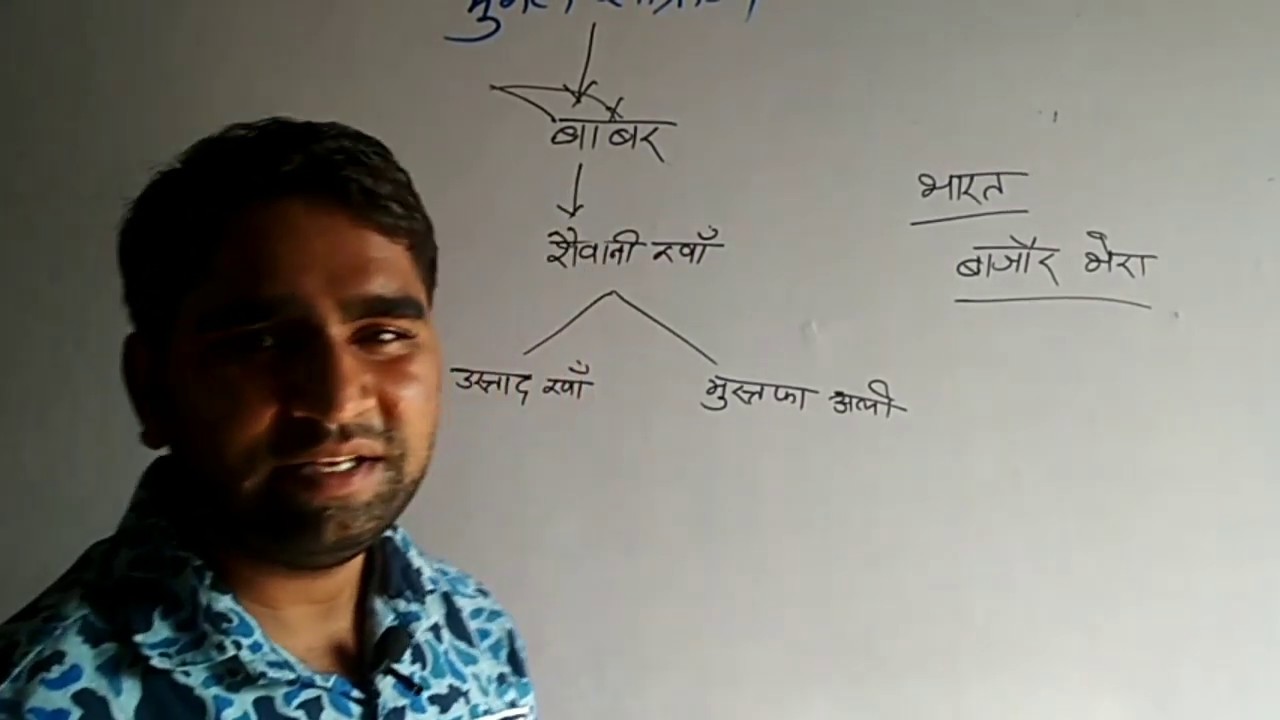 Mugal samrajya m Babar ka Shashank || mugal samrajya ka sansthapak ...