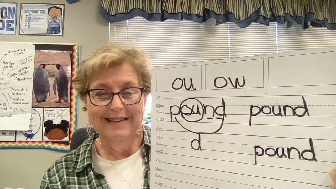 Fundations 2, Unit 14, Week 1, Day 3 - YouTube