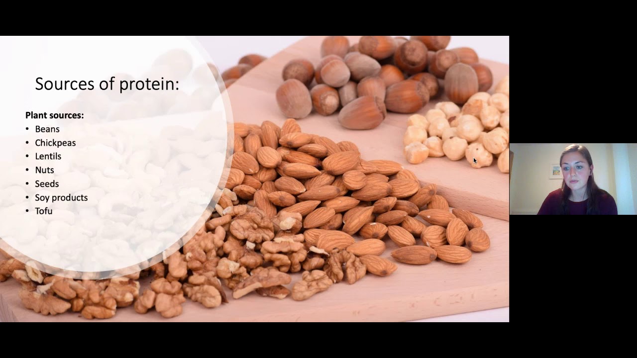 Sligo GAA Nutrition Webinar 17 6 2020 - YouTube
