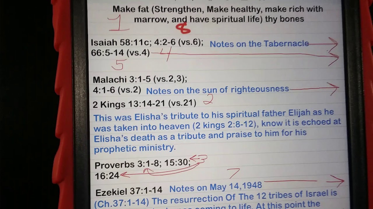 Make fat (strengthen) thy bones - YouTube