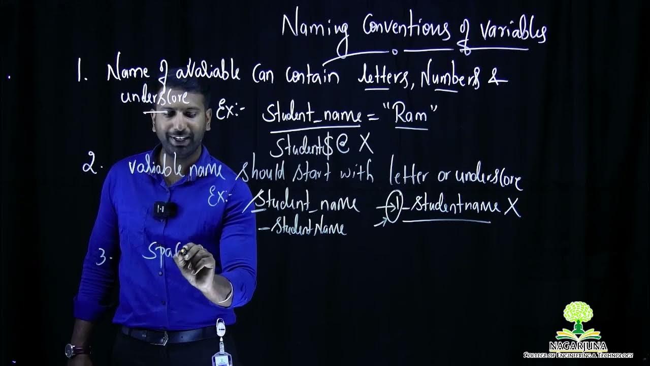 Variables Naming Conventions In Python Youtube