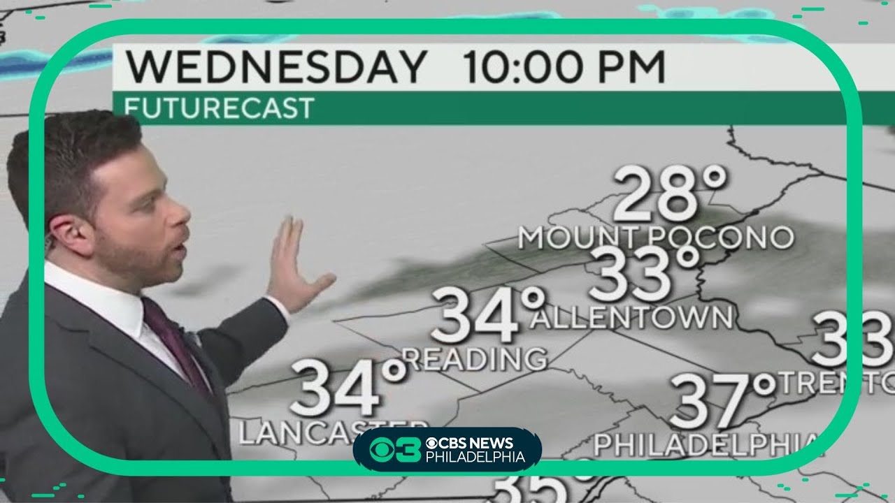 NEXT Weather: Tracking storms this upcoming weekend - YouTube