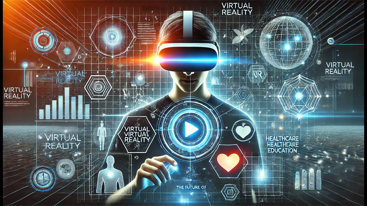 Virtual Reality Explained | The Future of Technology in Gaming ...