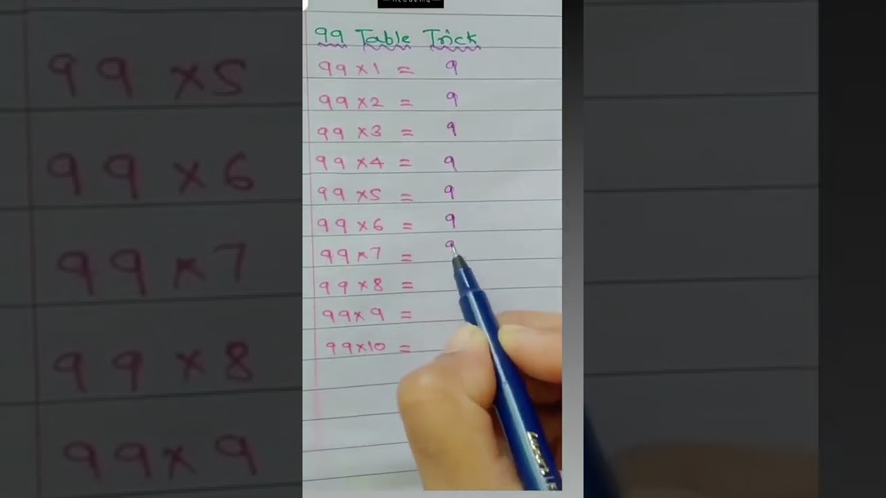 99 TABLE TRICK TABLE TRICK REASONING QUESTIONS MATH QUESTION BASIC MATH ...
