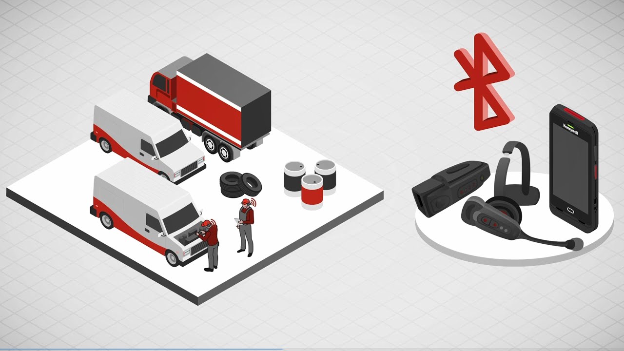 Honeywell Maintenance & Inspection Solution - How It Works - Animation ...