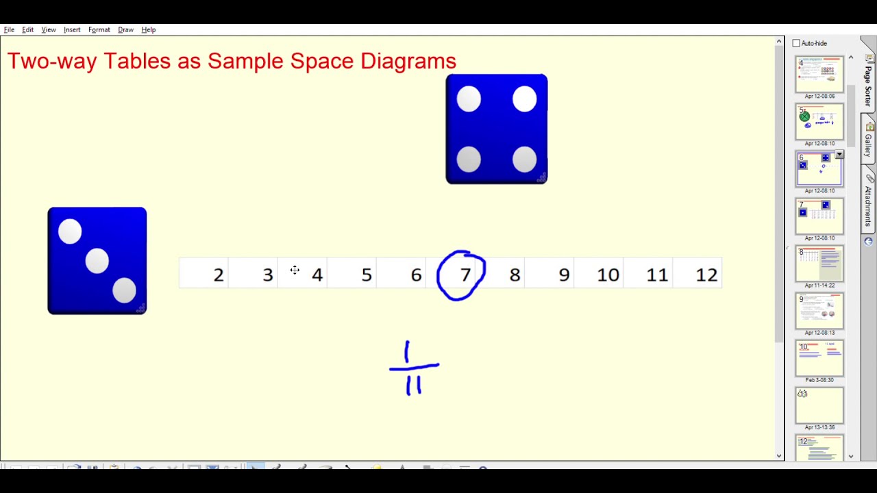 Two Way Tables for Sample Space Diagrams - YouTube