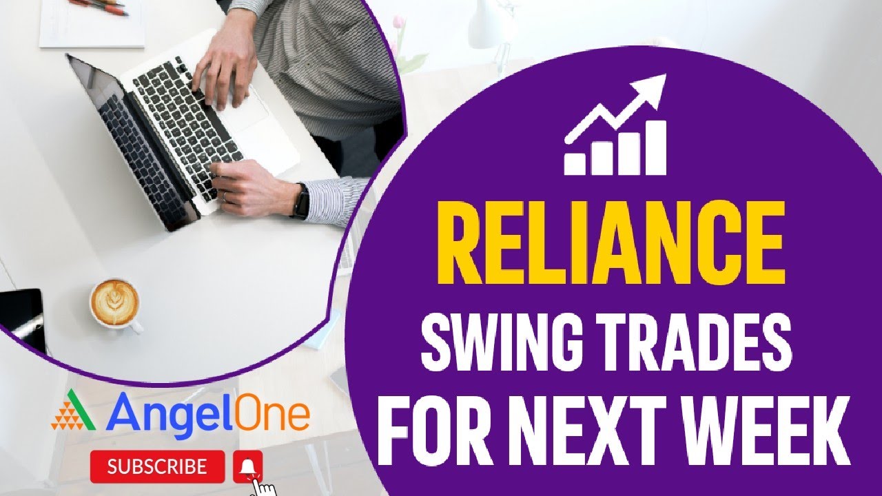 Reliance Share Technical View | Reliance Share Support Resistance ...