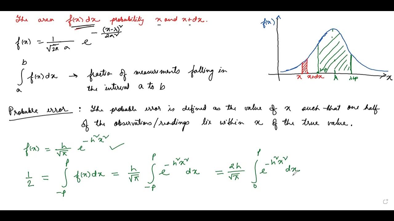 Errors, Lecture 3, Part 2 - YouTube