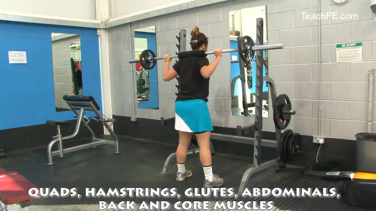 Weight Lifting Weight Training Workout - The Back Squat - YouTube