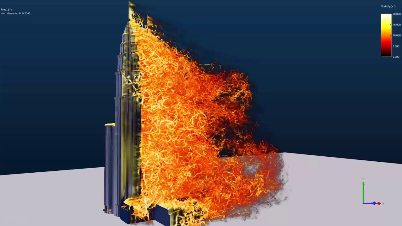 SIMULIA XFlow Wind load analysis on full scale building - YouTube