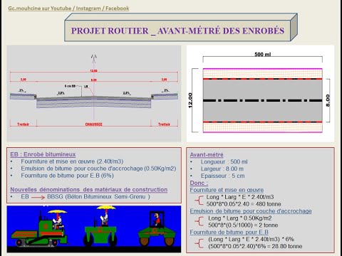 Projet routier _ Avant-métré des enrobés (01_EB pour couche de roulement) - YouTube