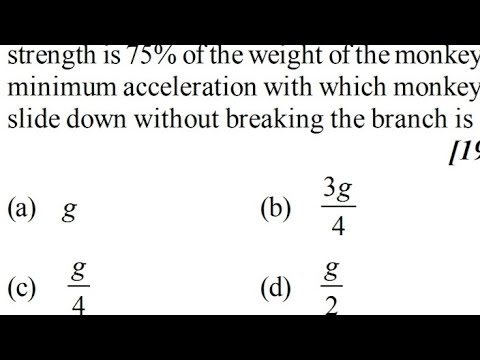 NEET|PYQ|PHYSICS|NLM|QUESTION 19|1993 - YouTube