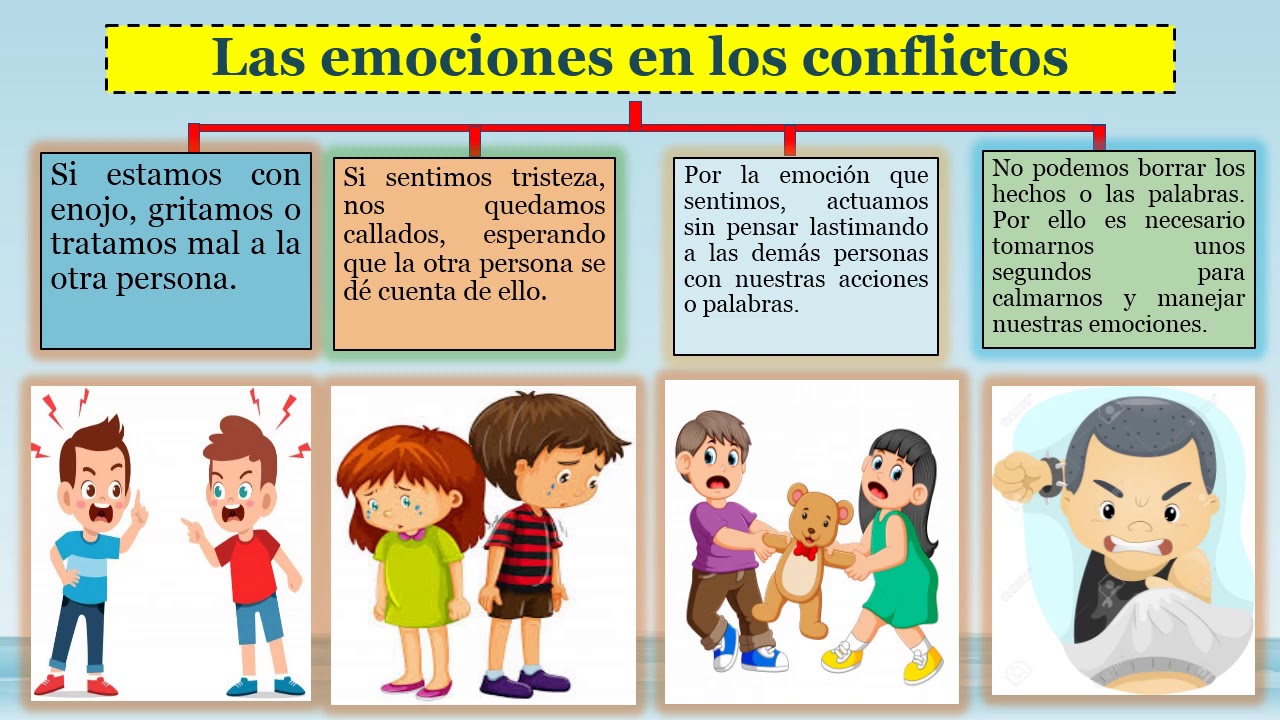 Aprendemos a manejar y expresar nuestras emociones en los conflictos ...