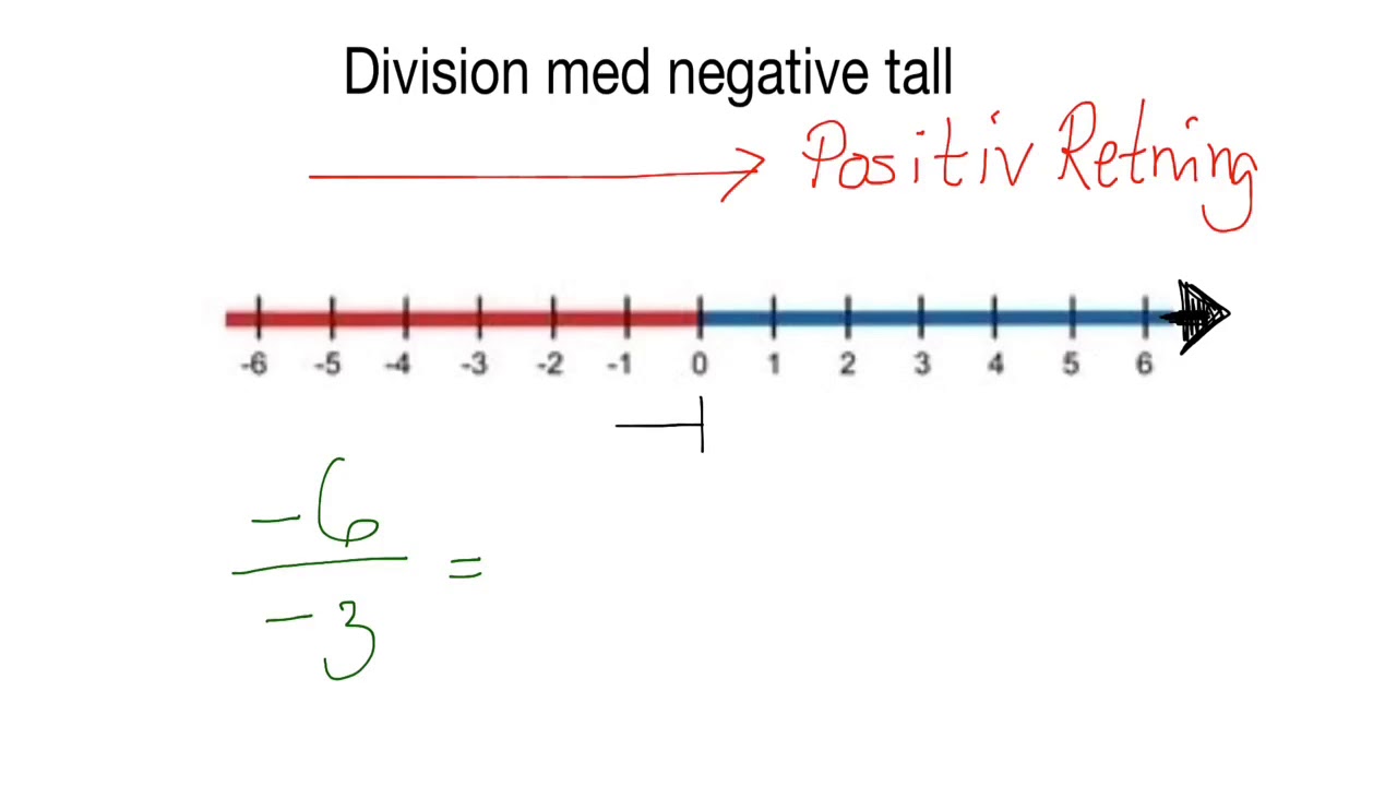 Divisjon med negative tall - YouTube
