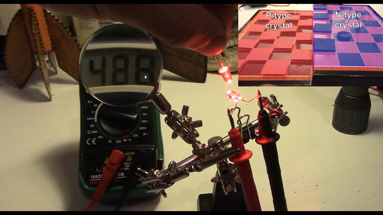 Quantized energy levels DIY photovoltaic effect with LEDs - Quantum ...