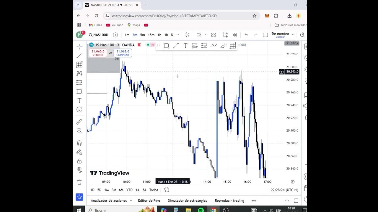 como identificar un order block valido. - YouTube