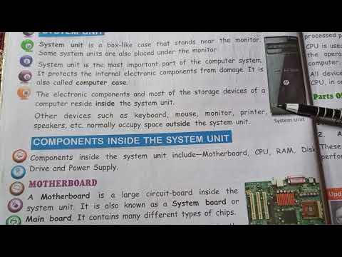 Computer Class-4 Ch3 Inside the system unit Part1What is system unit ...