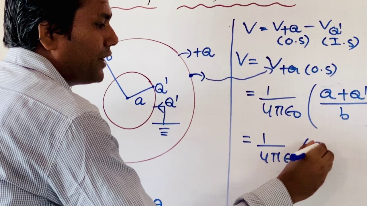 SSV Bricks - IX IIT Foundation - Physics - Spherical Capacitor - Part 3 ...